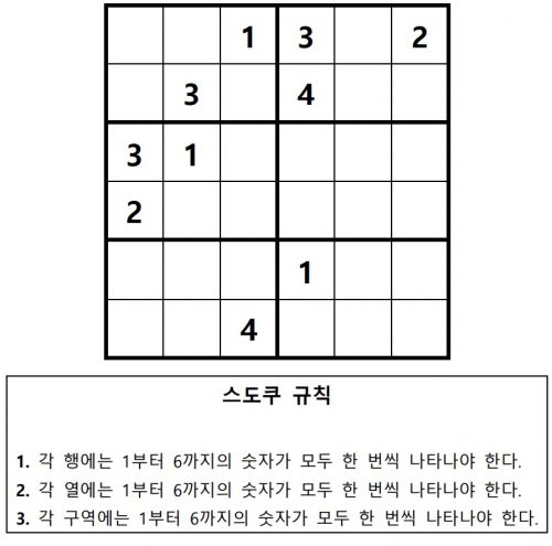 1월의 퍼즐 유일해 스도쿠 고등과학원 Horizon